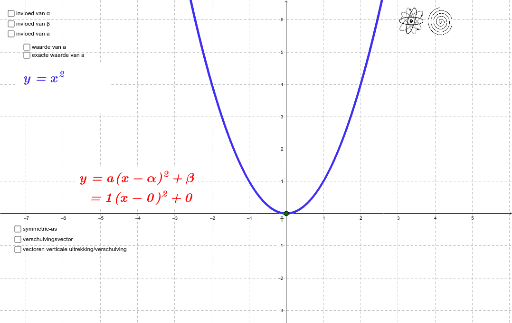HHvMB-Parabool-parameters – GeoGebra