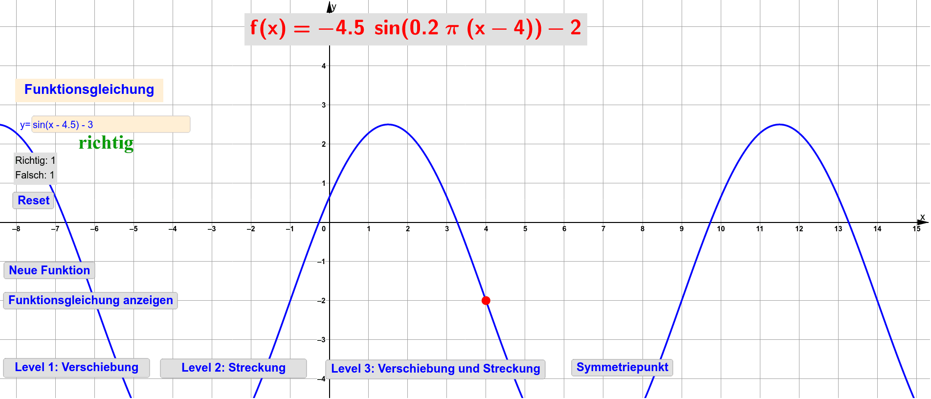 Verschieben und Strecken der Sinusfunktion – GeoGebra