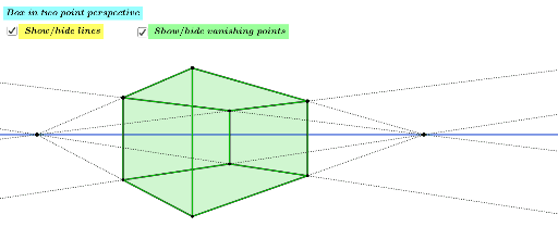 Box in two point perspective – GeoGebra