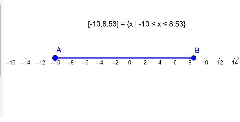 intervalo cerrado – GeoGebra