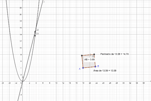 Polig reg cuadrado – GeoGebra