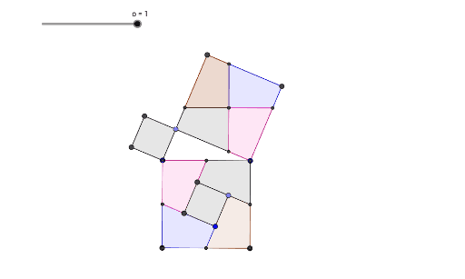 Perigal Pythagoras With Dilations And Vectors – GeoGebra