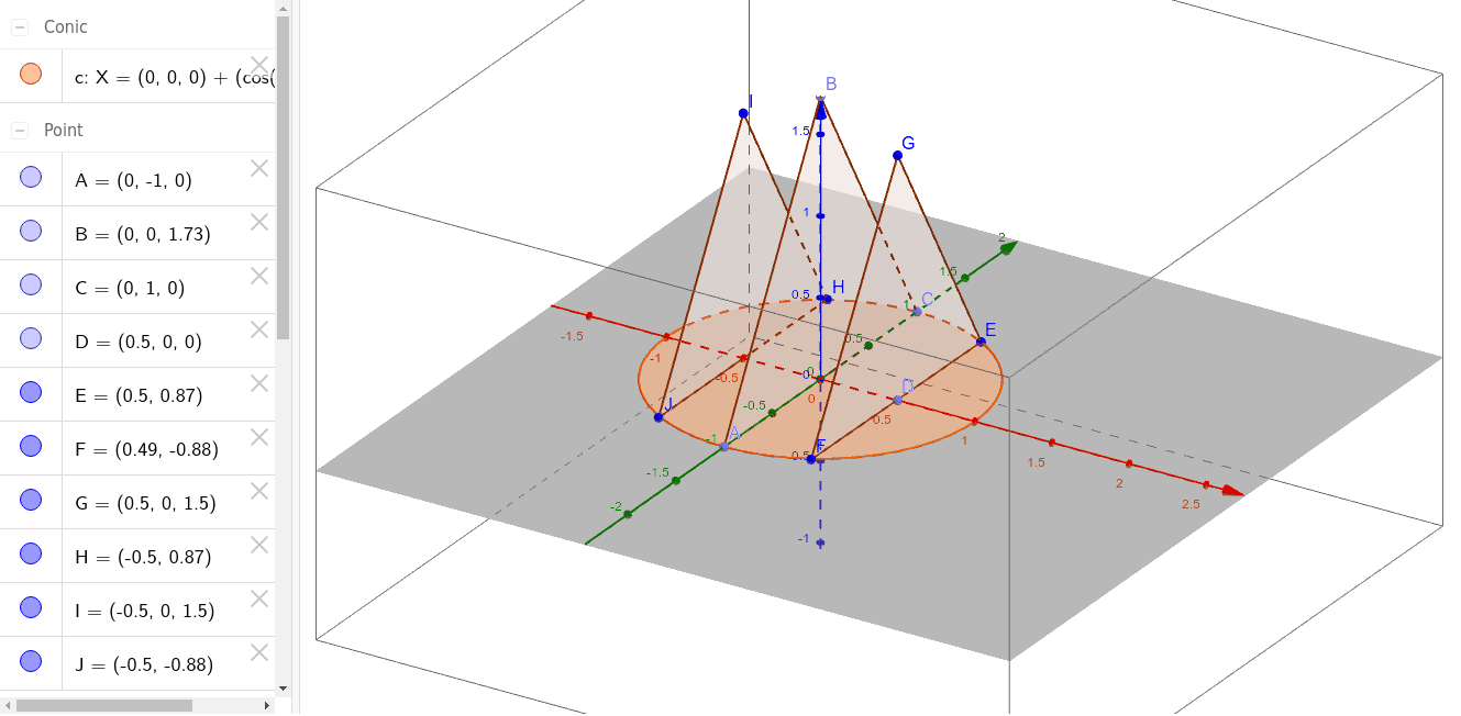 Calculus 2 Problem – GeoGebra