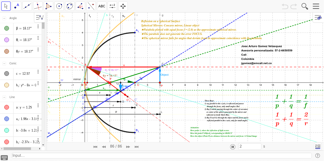 Spherical Mirrors Vs. Parabolic Mirrors – GeoGebra