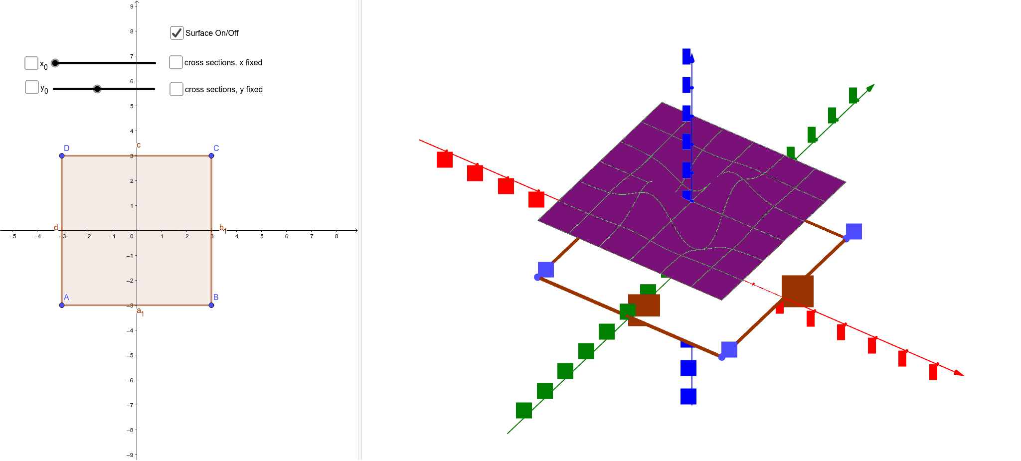 Double Integrals: Cross Sections over rectangular regions – GeoGebra