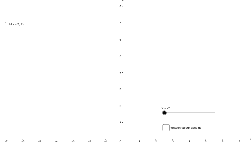 sc-1s-val-abs – GeoGebra