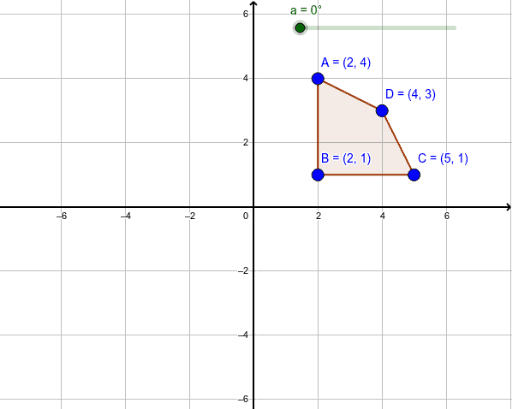 Rotating Polygons In The Coordinate Plane Geogebra