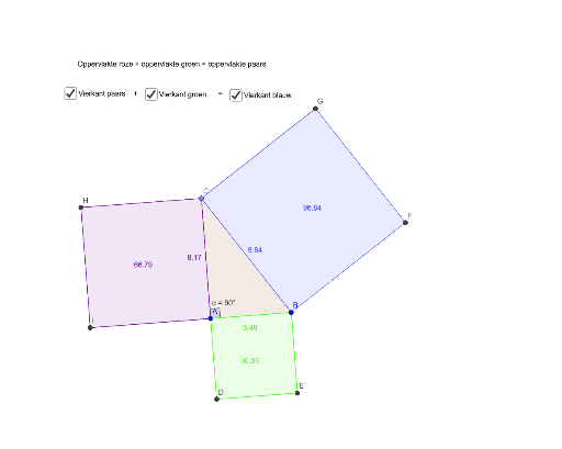 Pythagoras – GeoGebra