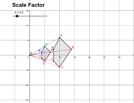 Dilation Exploration – GeoGebra