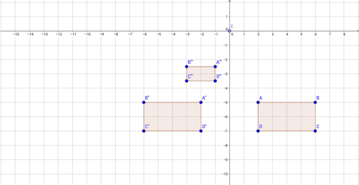 task 3 – GeoGebra