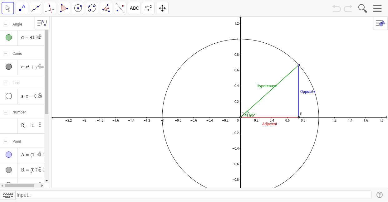 Trigonometric Ratios and the Unit Circle.'in kopyası – GeoGebra