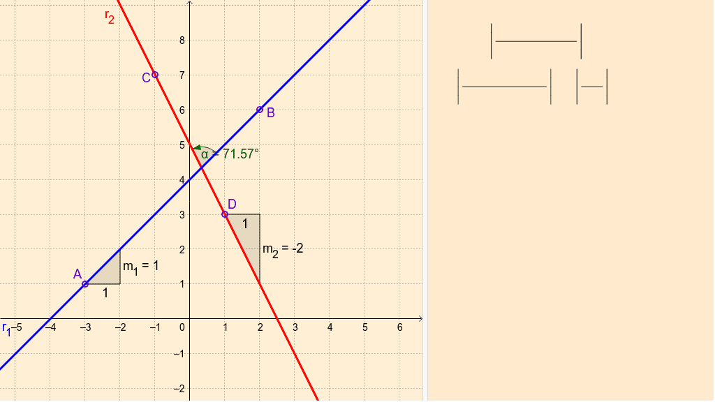 Ángulo entre dos rectas – GeoGebra
