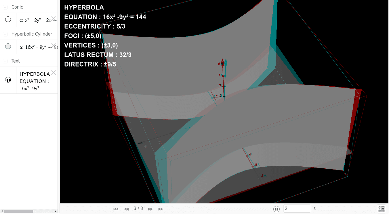 hyperbola – GeoGebra