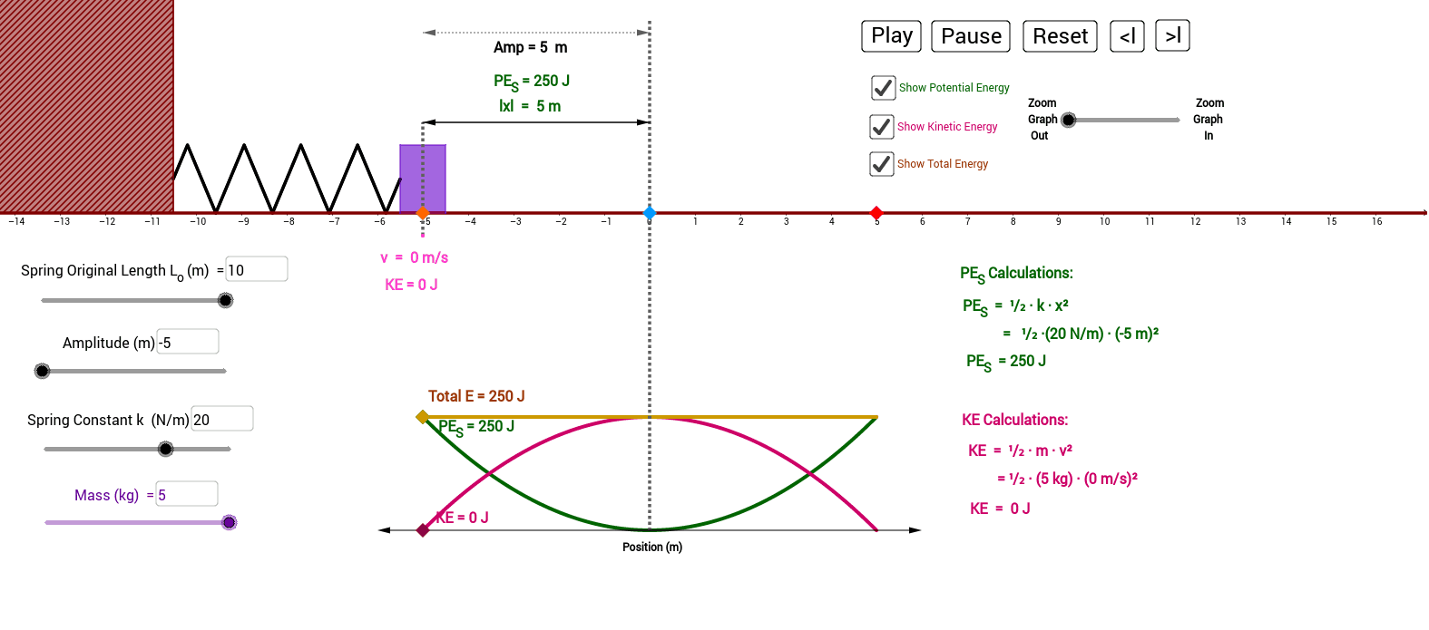 Spring in SHM - Energy – GeoGebra