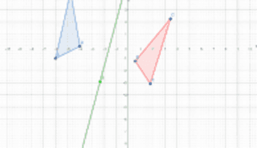 Reflections – GeoGebra