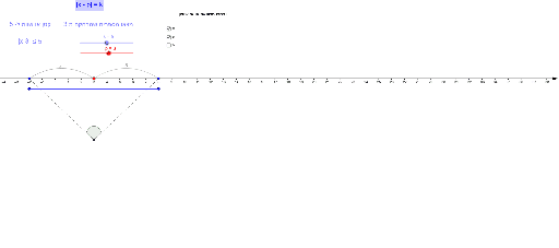 ABS_CAMERA – GeoGebra