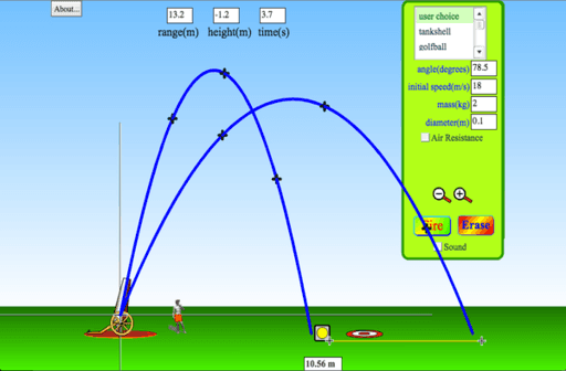 Projectile Motion Geogebra