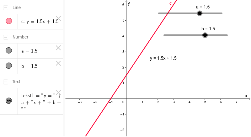 lineaire formules – GeoGebra