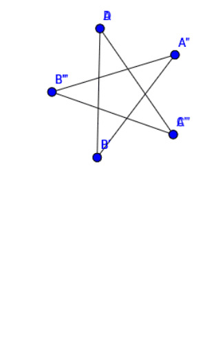 Stars project – GeoGebra