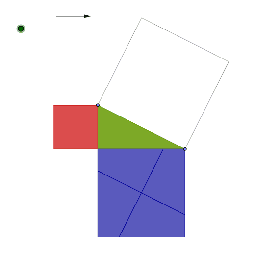 Puzzle Théorème de Pythagore – GeoGebra