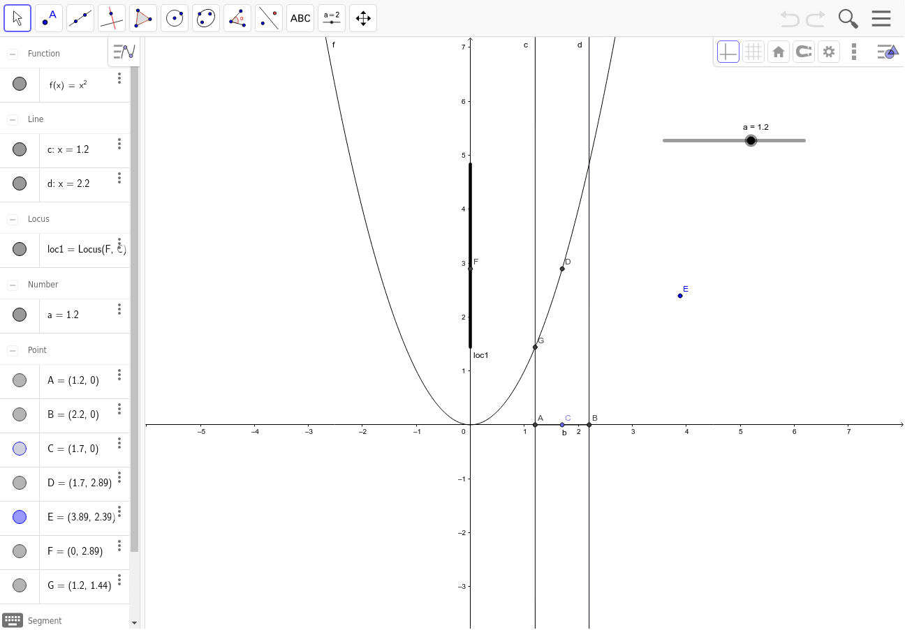 Uniform Continuity – GeoGebra