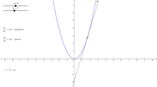 Z Projection – GeoGebra