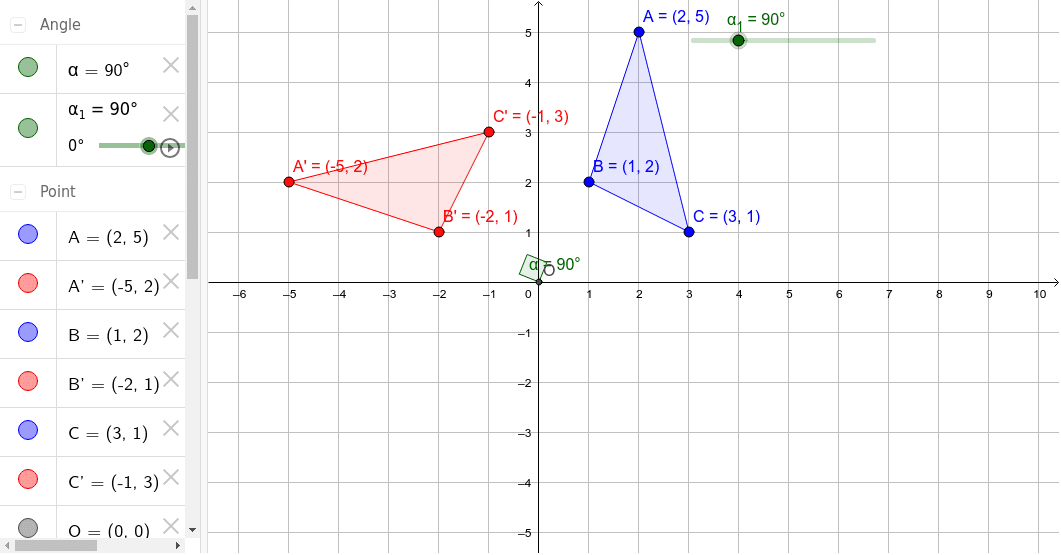 Rotations In The Coordinate Plane GeoGebra