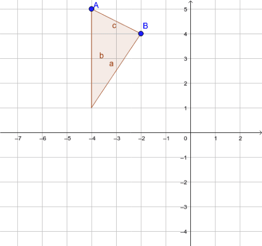 Reflect this shape to find patterns – GeoGebra