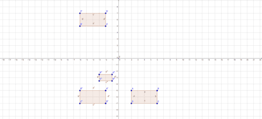 Task 4 – GeoGebra