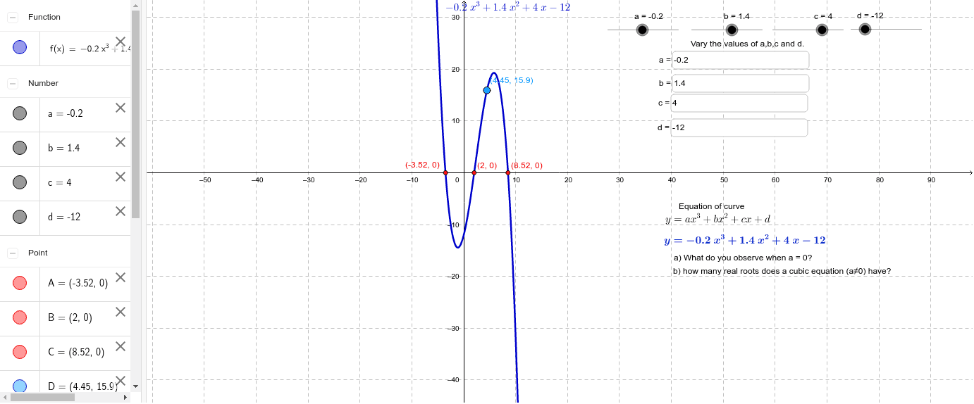 Cubic graphs – GeoGebra