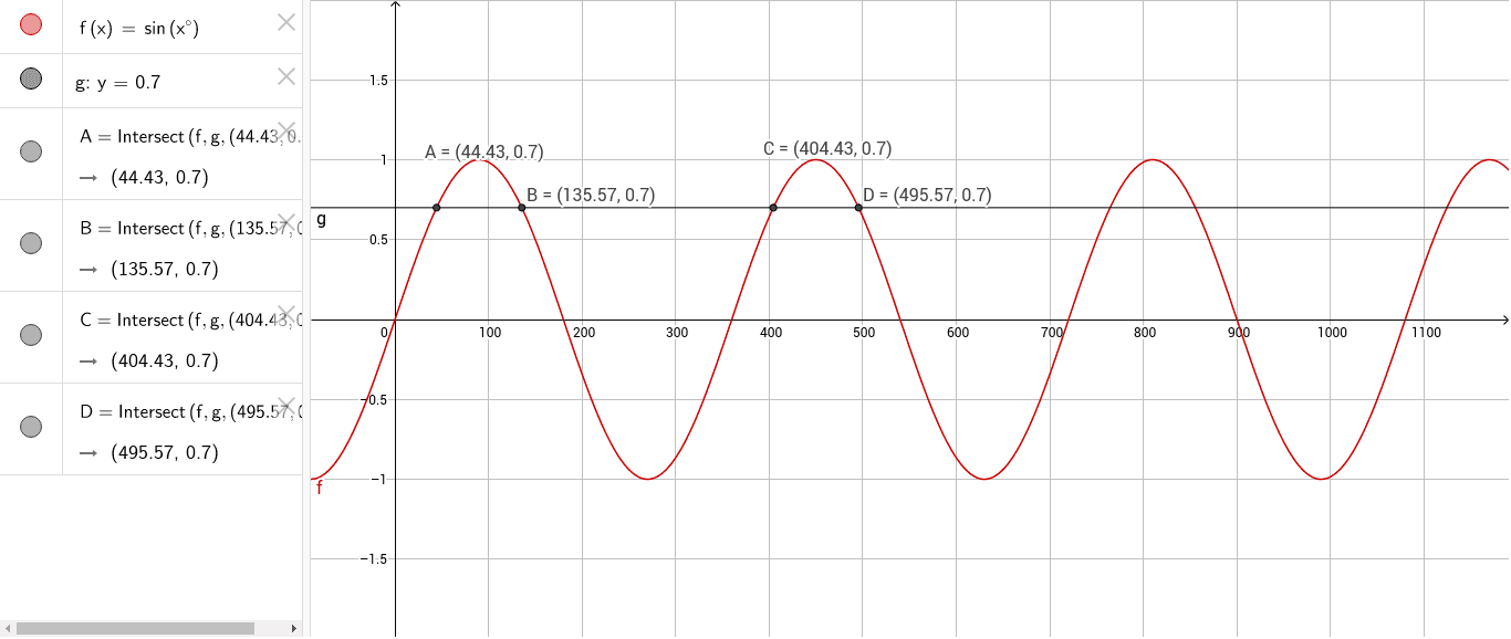 Problem Set 4-4-11 – GeoGebra