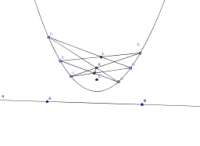 true/Pascal-parabola.ggb – GeoGebra