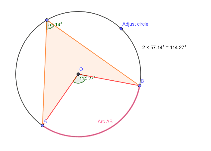 Angle Theorem 1 – GeoGebra