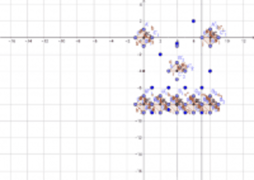 Face Creation Through Reflection Bjorn E. P4 – GeoGebra