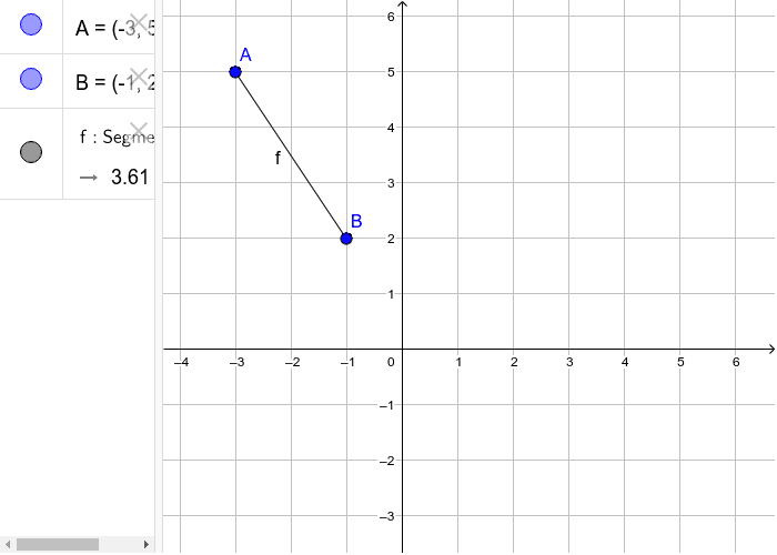 Distance – GeoGebra