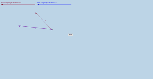 Vector Addition – GeoGebra