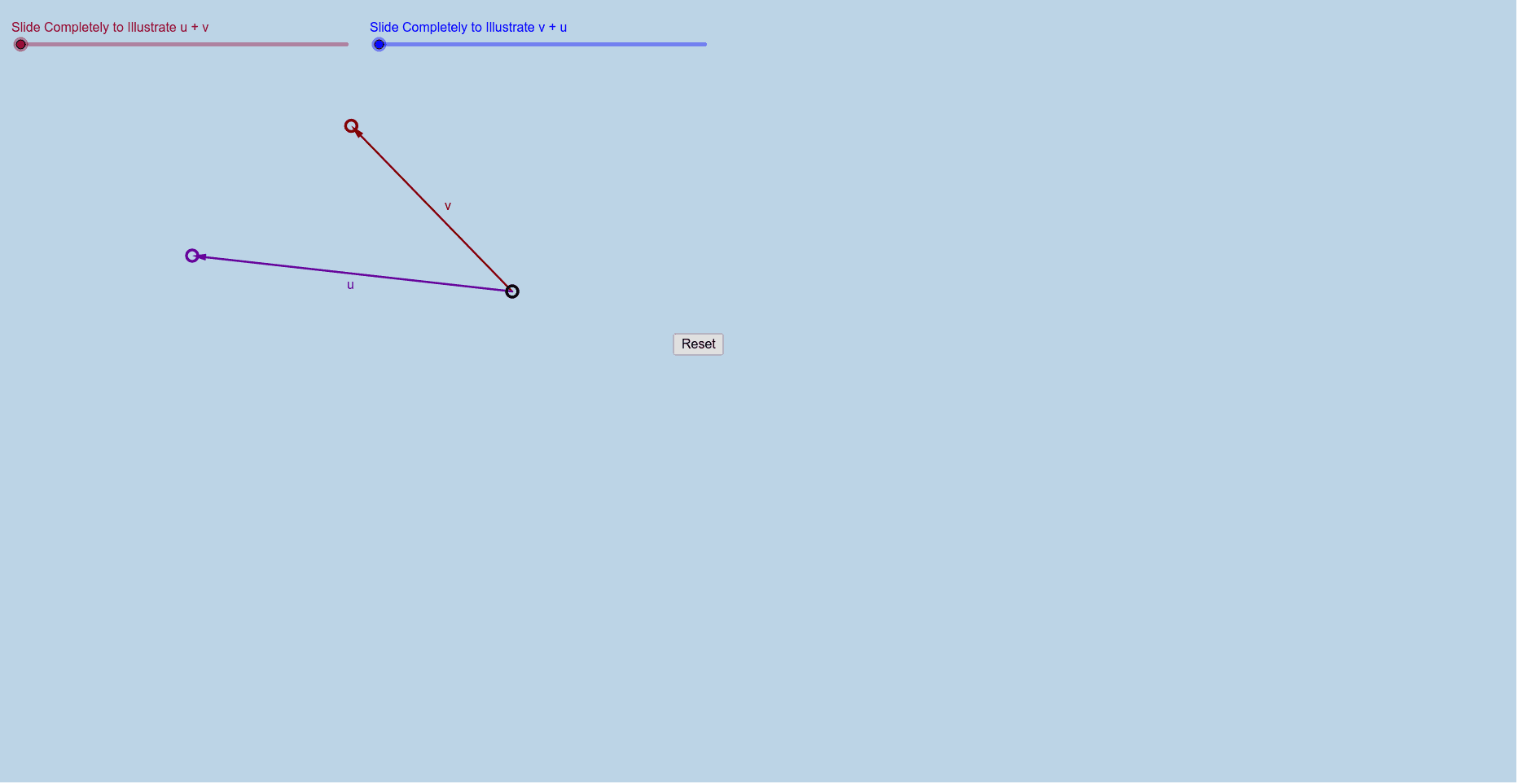 Vector Addition – GeoGebra