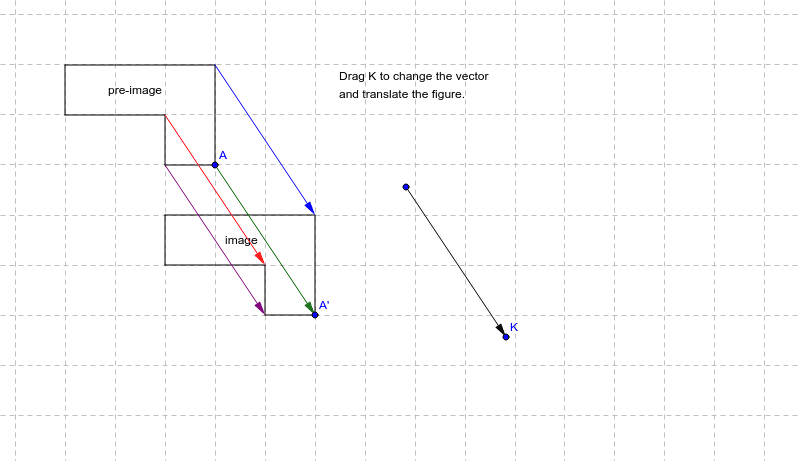 Translation using a vector – GeoGebra