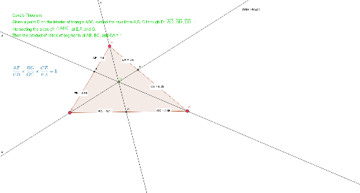 Ceva's Theorem demonstration sketch – GeoGebra