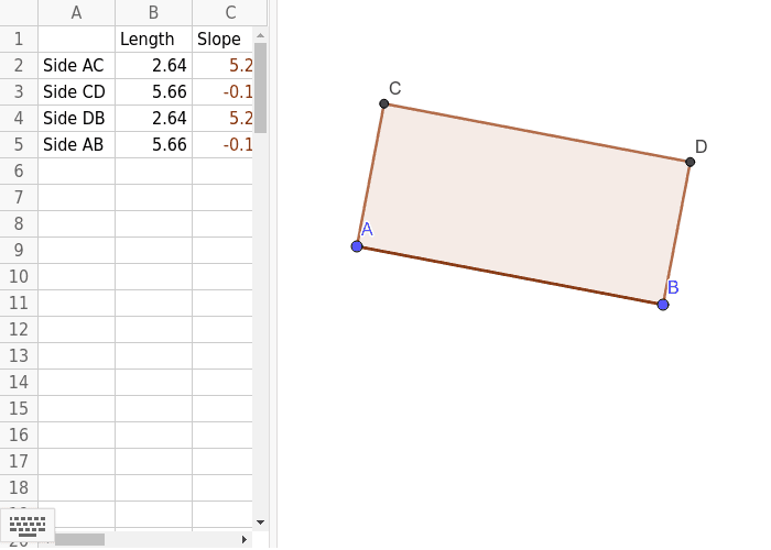 Special Parallelograms – GeoGebra
