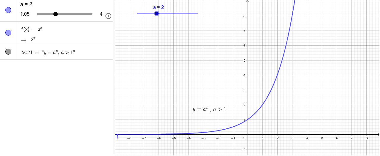 Basic-Exponential-Growth – GeoGebra