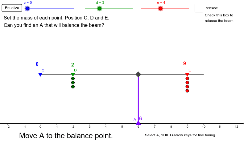 Balance Beam – GeoGebra