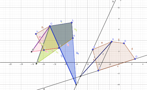 sesiakampis – GeoGebra