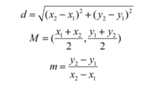 Distance and Midpoints – GeoGebra
