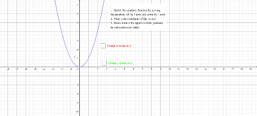 Transformation of Quadratics – GeoGebra