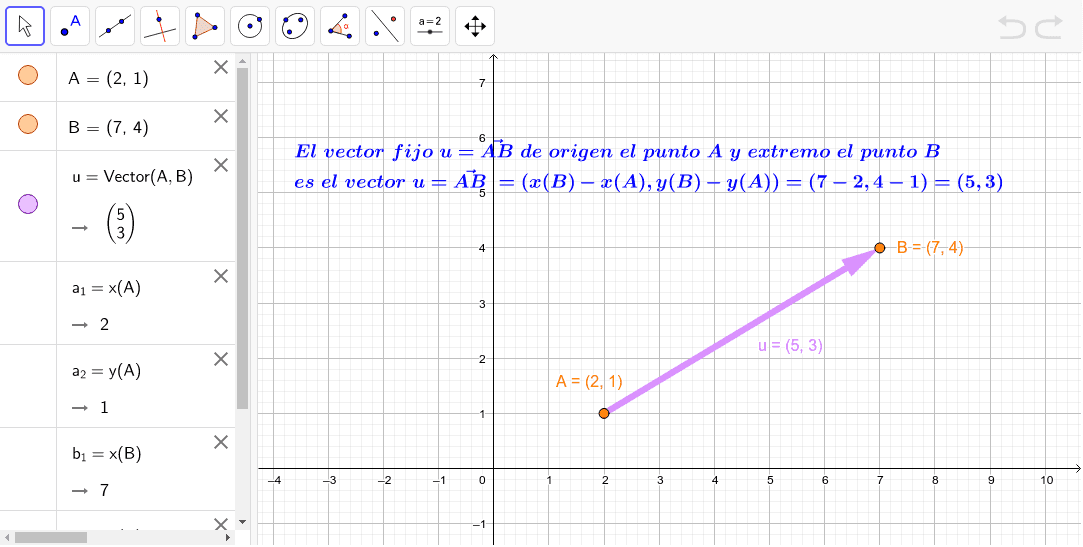 Vector fijo de origen A y extremo B – GeoGebra
