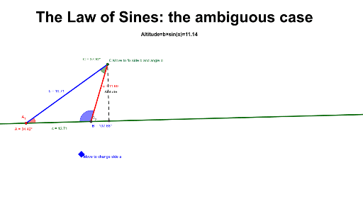 Law of Sines- The Ambiguous Case – GeoGebra