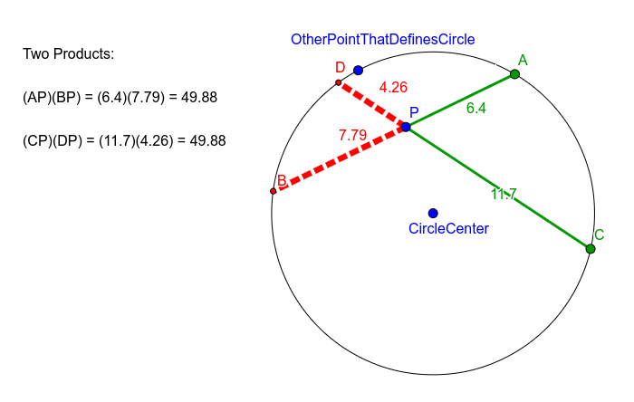 Water Tower Math – GeoGebra