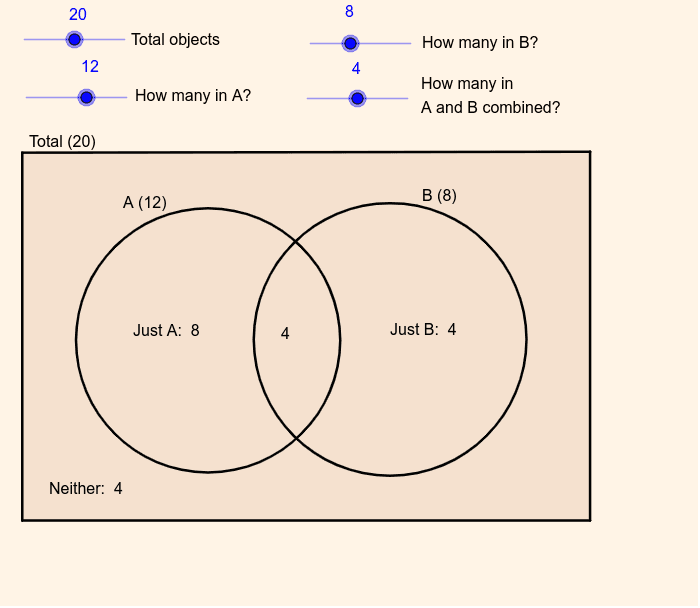 Finding Common Ground – GeoGebra