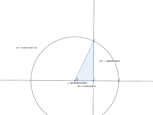 right triangle unit circle – GeoGebra